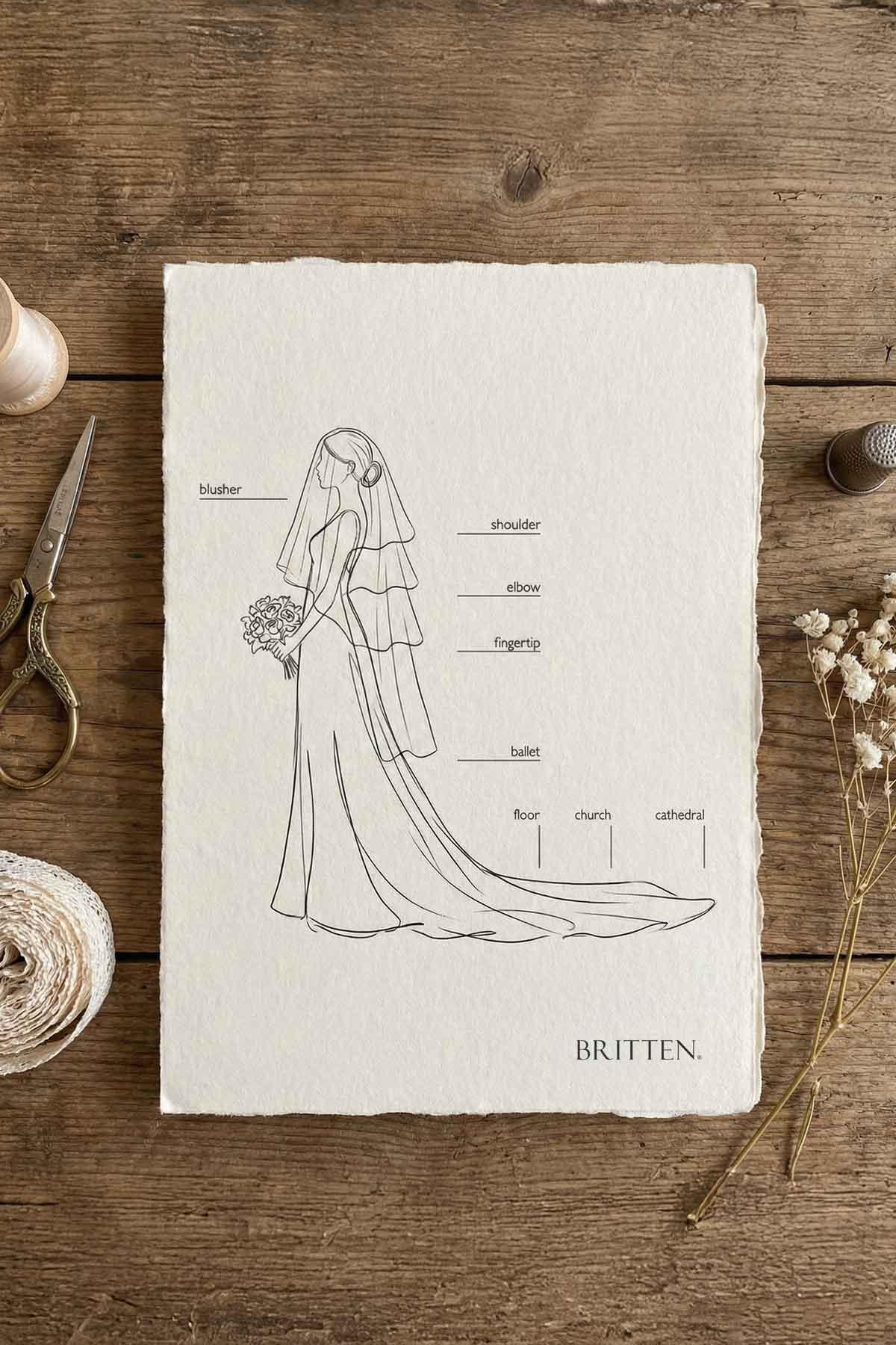 Sheer drop wedding veil with extra long blusher - 'Eleanor'